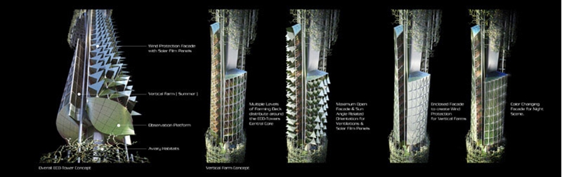 Avant-gardeNO.4 — Xuberance / Steven MA - 谷德设计网