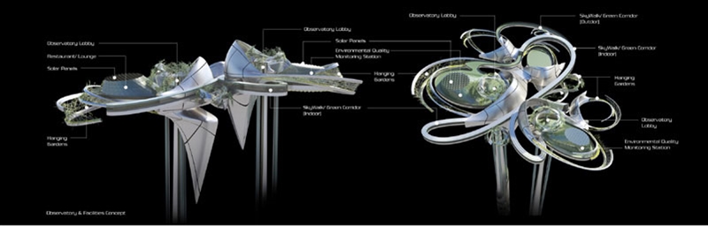 Avant-gardeNO.4 — Xuberance / Steven MA - 谷德设计网