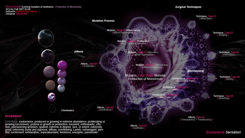 Avant-gardeNO.4 — Xuberance / Steven MA - 谷德设计网