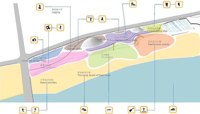 Scheme of Exhibition Hall for Yantai Development Zone Blueprint by ...