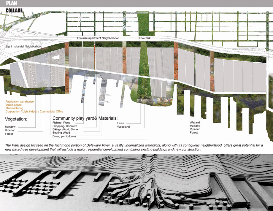 2011 ASLA Student Awards {5} Universal Design Honor Award: Traverse ...