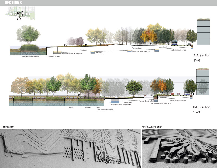 2011 ASLA Student Awards {5} Universal Design Honor Award: Traverse ...