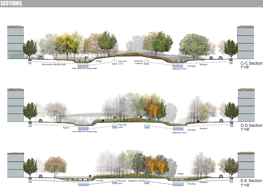 2011 ASLA Student Awards {5} Universal Design Honor Award: Traverse ...