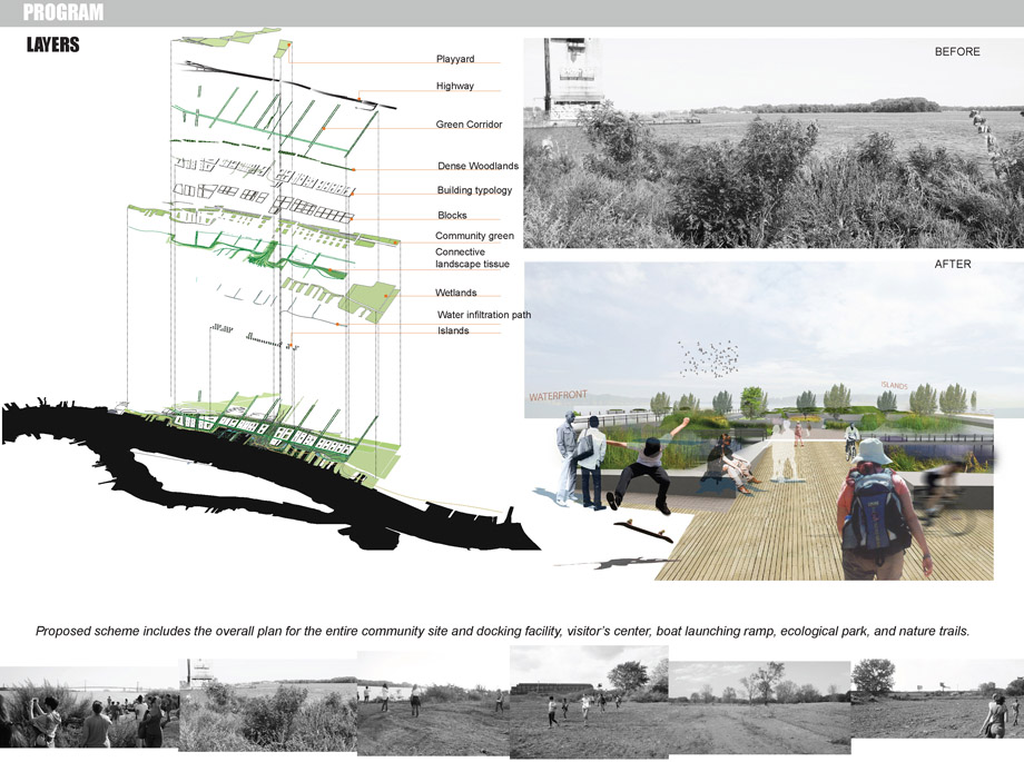 2011 ASLA Student Awards {5} Universal Design Honor Award: Traverse ...