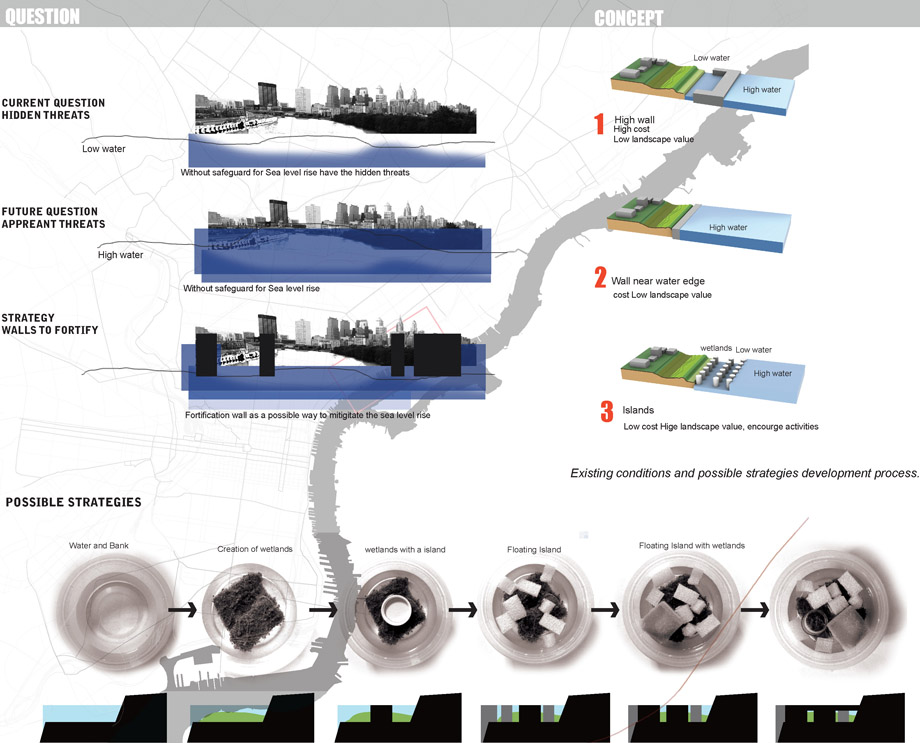 2011 ASLA Student Awards {5} Universal Design Honor Award: Traverse ...