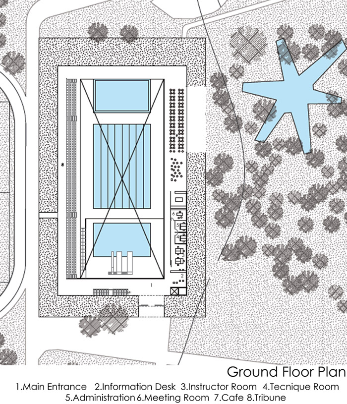 Koç Primary School swimming pool by Erginoglu & Çalışlar Architecture ...
