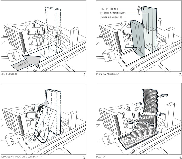 In Progress: Piratininga São Paulo by OODA - 谷德设计网