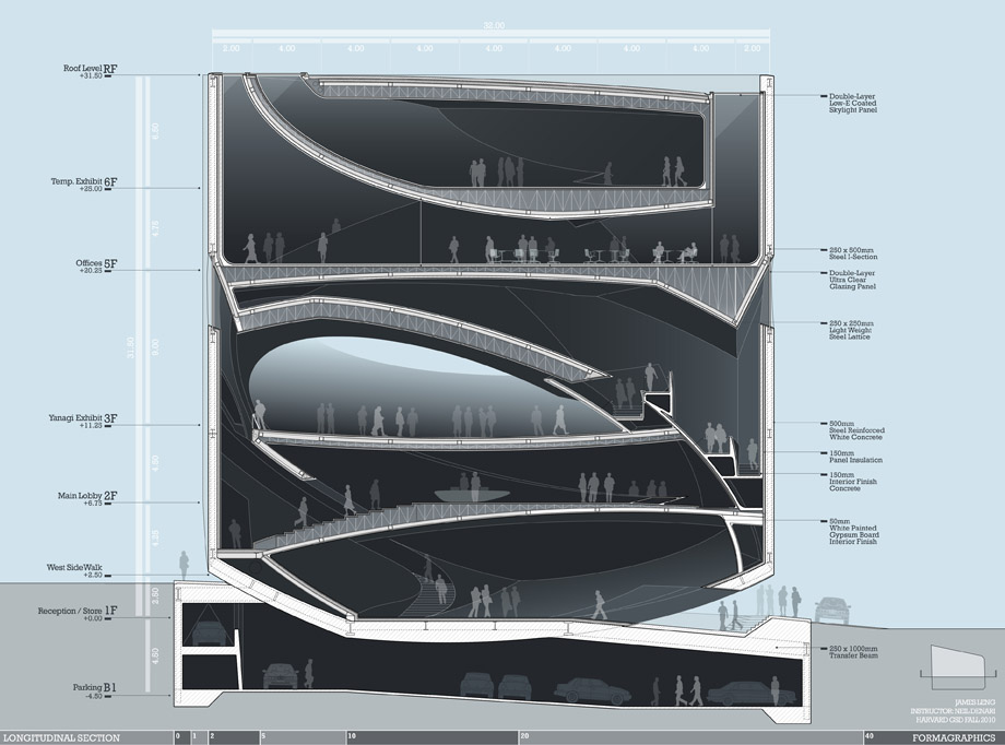 Overseas NO.7: James Leng - 谷德设计网