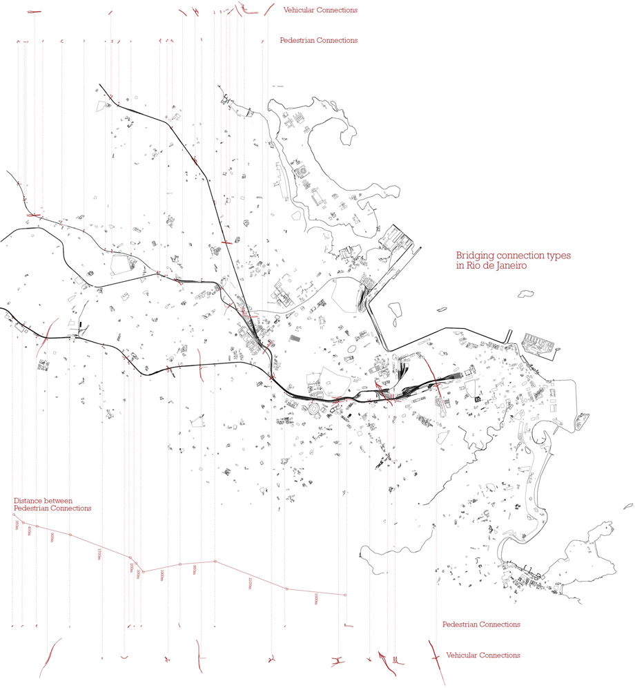 Overseas NO.7: James Leng - 谷德设计网