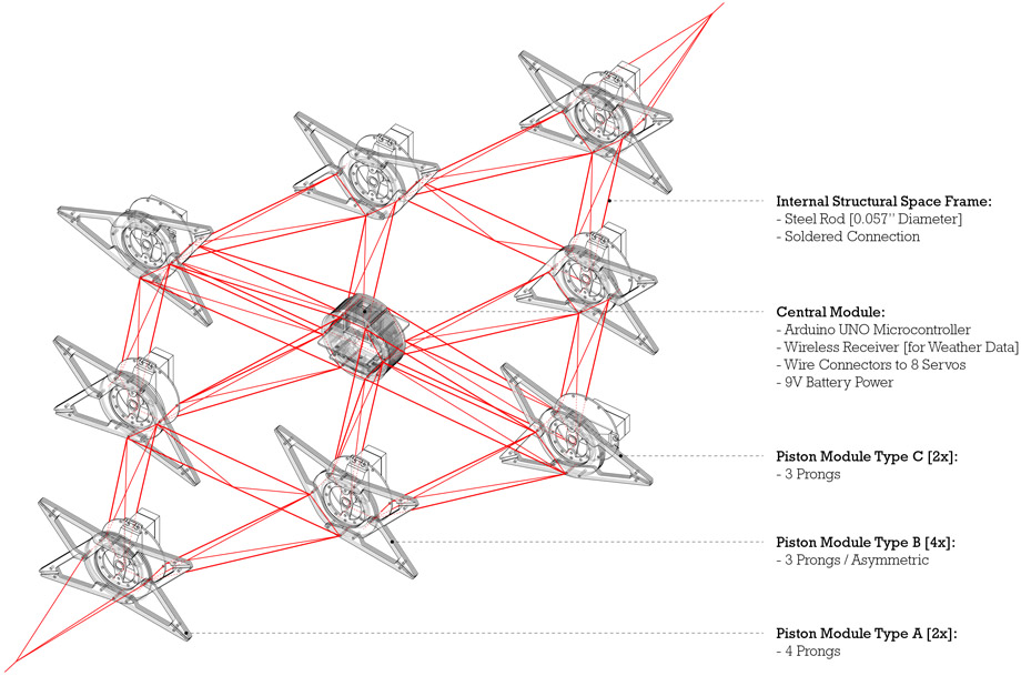 Overseas NO.7: James Leng - 谷德设计网