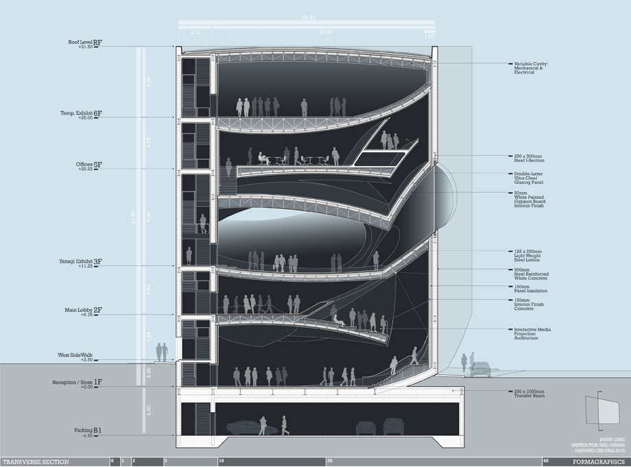 Overseas NO.7: James Leng - 谷德设计网