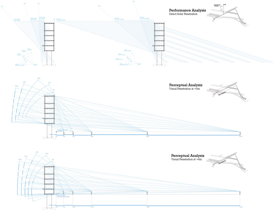 Overseas NO.7: James Leng - 谷德设计网