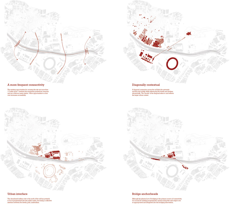 Overseas NO.7: James Leng - 谷德设计网