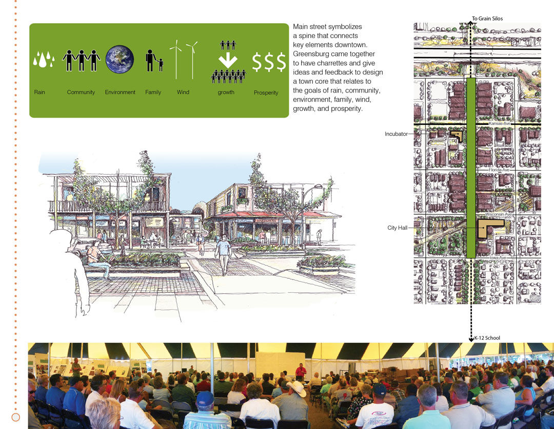 2011 ASLA Professional Award {18} Universal Design Honor Award:Street ...
