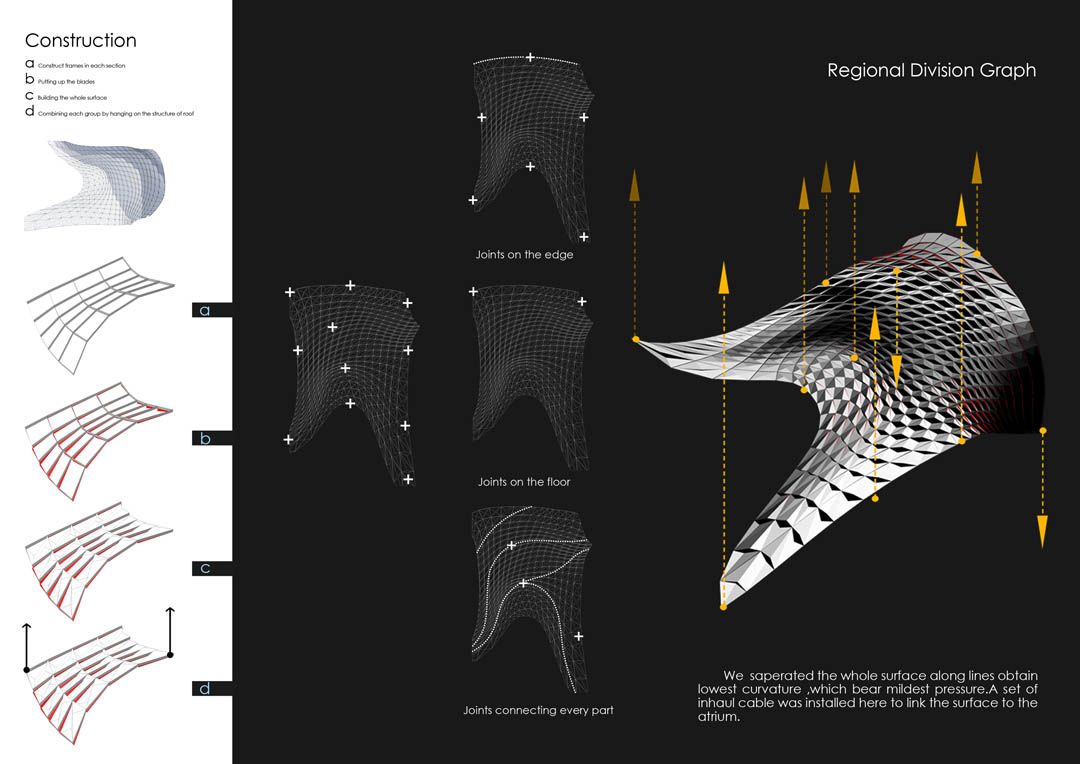 Articulated Surface by DAL 2012 - 谷德设计网