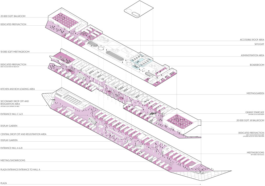 Miami Beach Convention Center Proposal / BIG - 谷德设计网