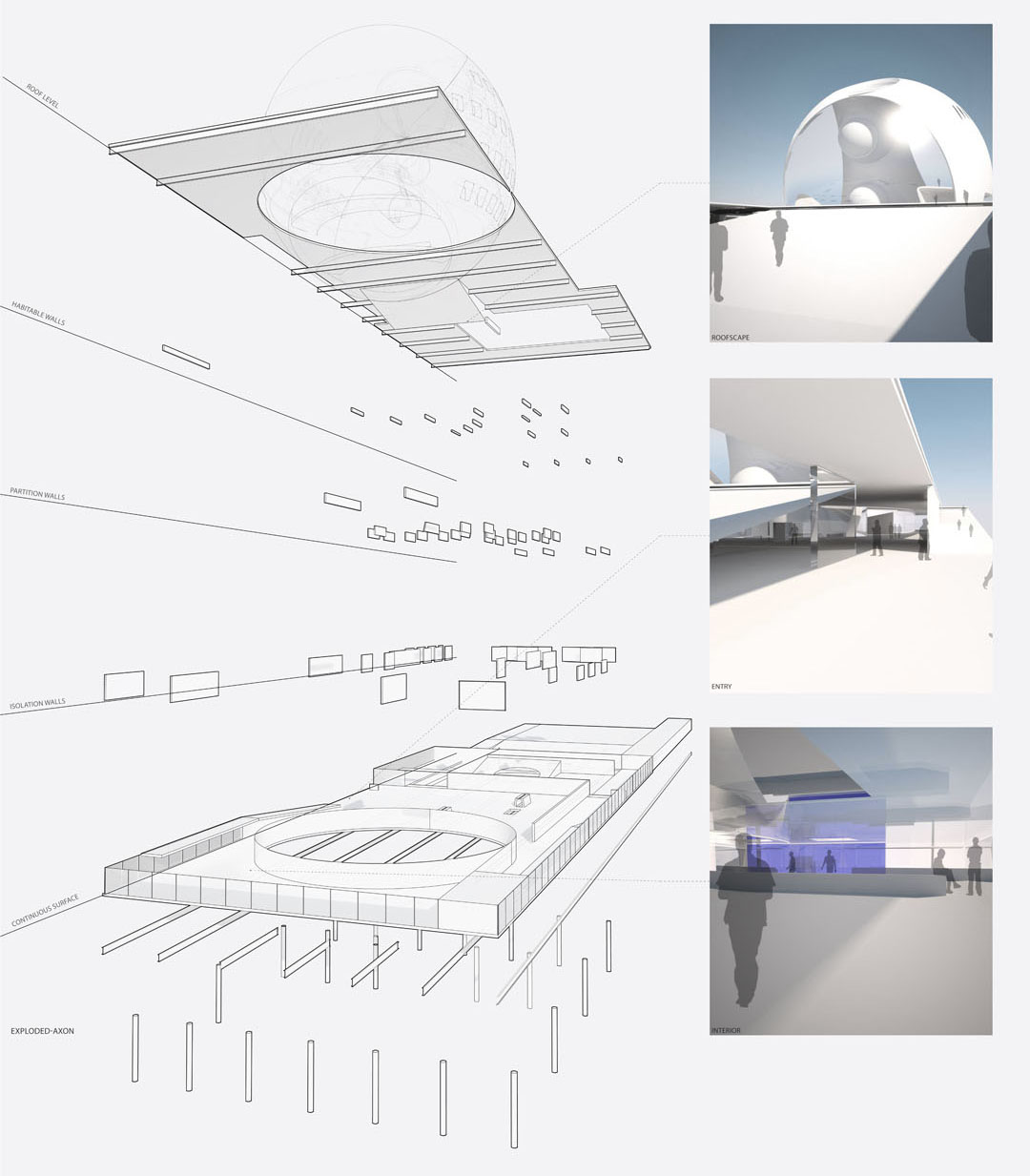 2013GSD春季毕设之一 / Brandon CuffyMutable Minds: Neural Proxies for the ...