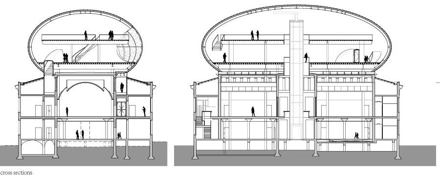 Museum De Fundatie / Bierman Henket architecten - 谷德设计网