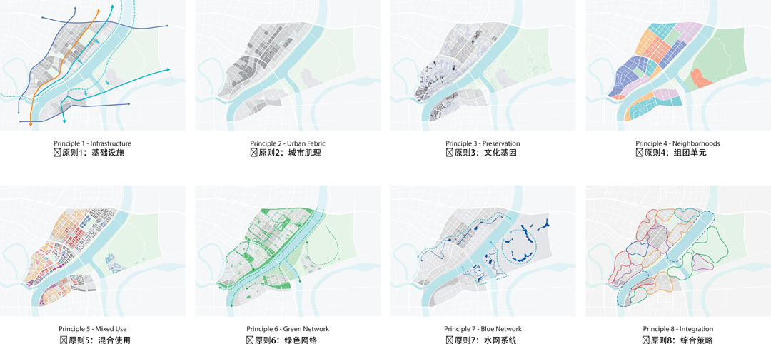 Green Loops City / ADEPT - 谷德设计网