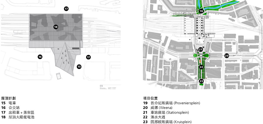 Rotterdam Centraal Station / Team CS - 谷德设计网