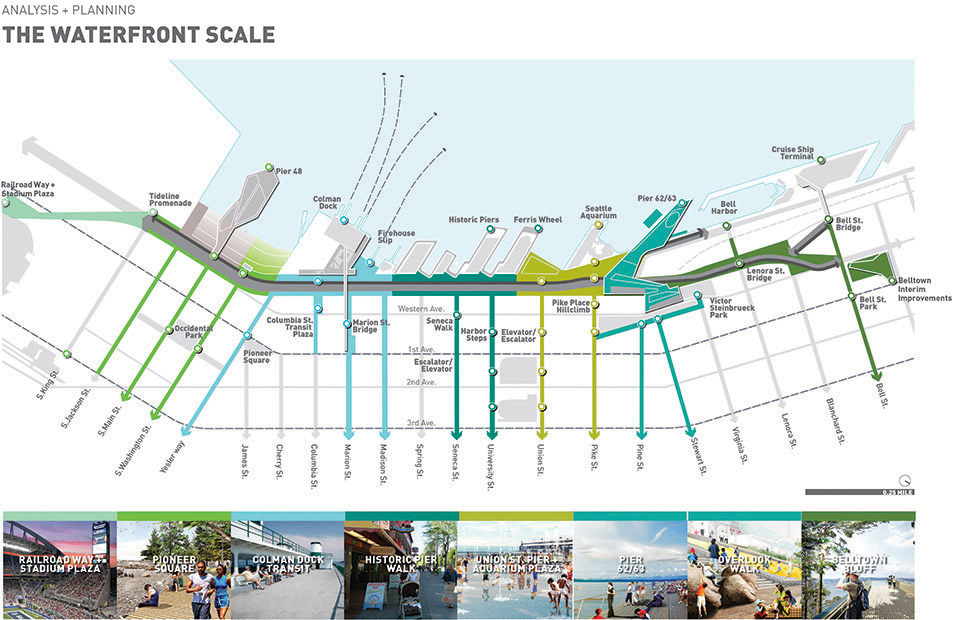2013 ASLA: Waterfront Seattle by James Corner Field Operations - 谷德设计网