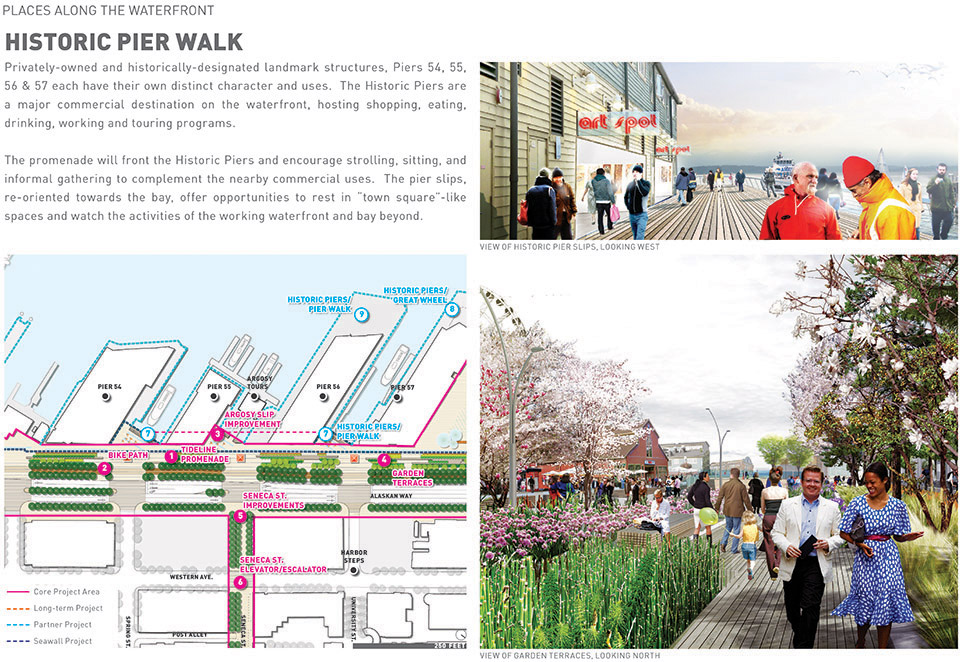 2013 ASLA: Waterfront Seattle by James Corner Field Operations - 谷德设计网