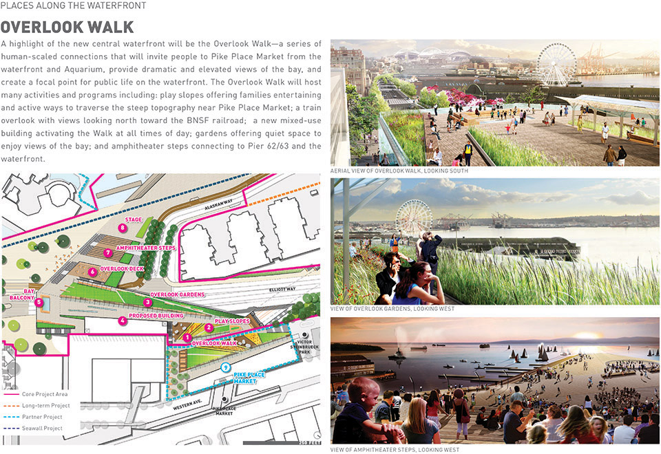 2013 ASLA: Waterfront Seattle by James Corner Field Operations - 谷德设计网