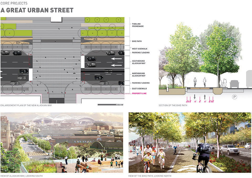2013 ASLA: Waterfront Seattle by James Corner Field Operations - 谷德设计网