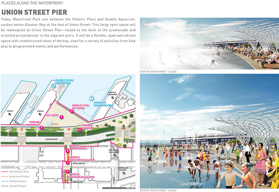 2013 ASLA: Waterfront Seattle by James Corner Field Operations - 谷德设计网