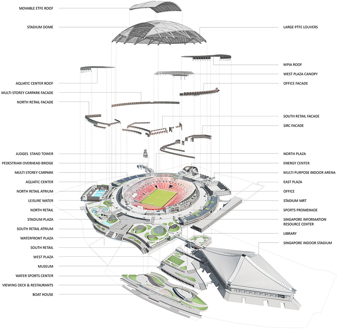 Singapore Sports Hub / DP Architects - 谷德设计网