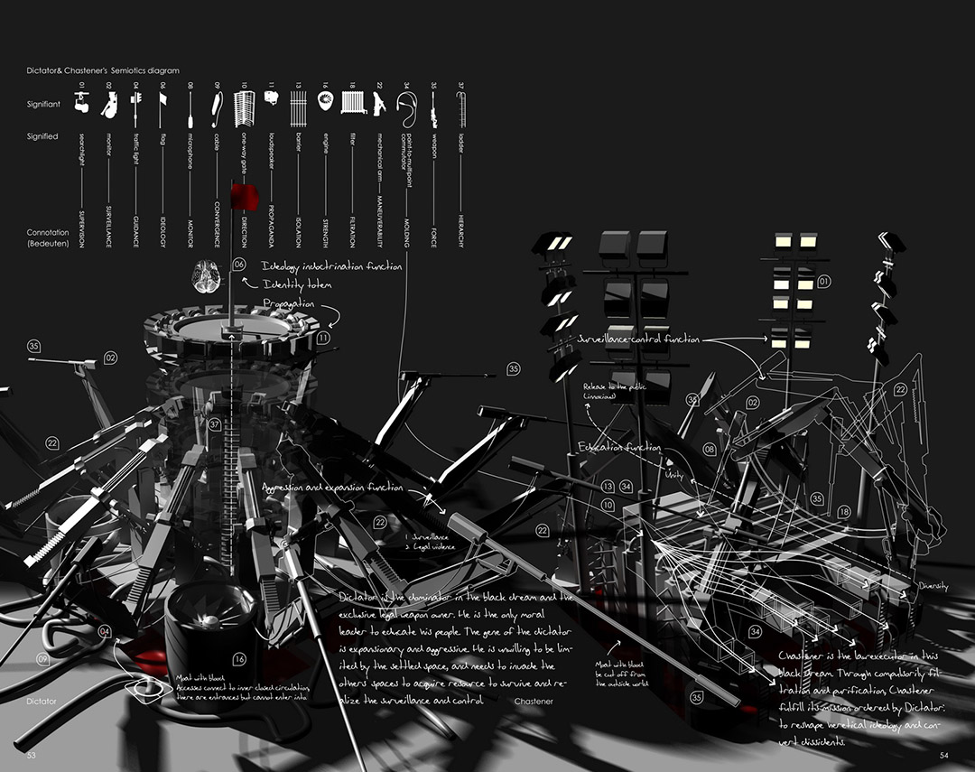 Overseas NO.21: zigeng Wang - 谷德设计网