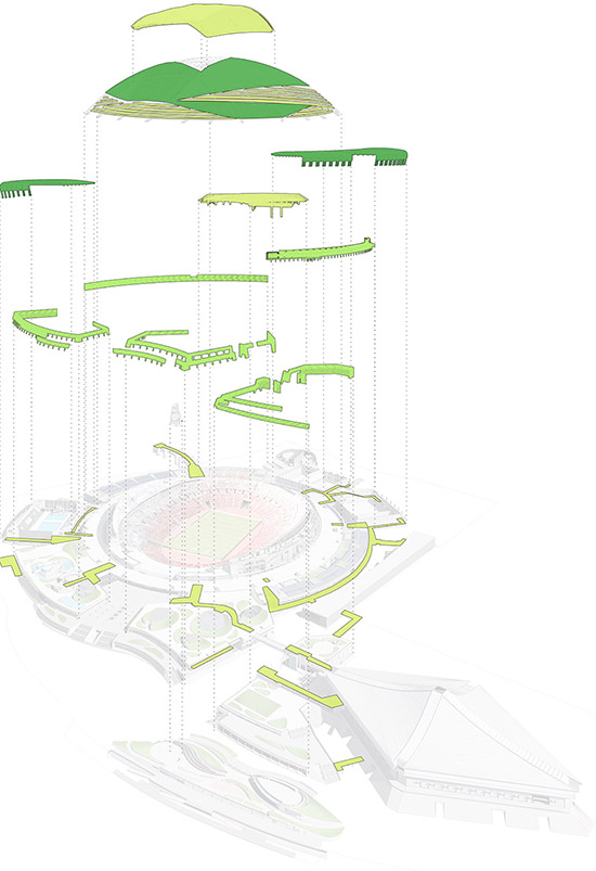 Singapore Sports Hub / DP Architects - 谷德设计网