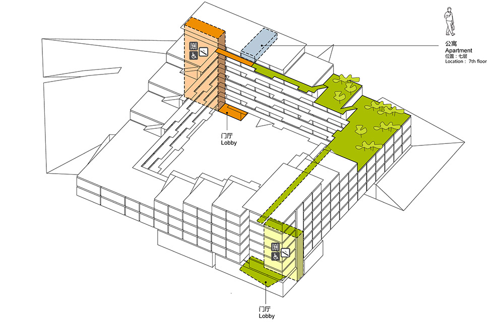 Courtyards / OPEN - 谷德设计网
