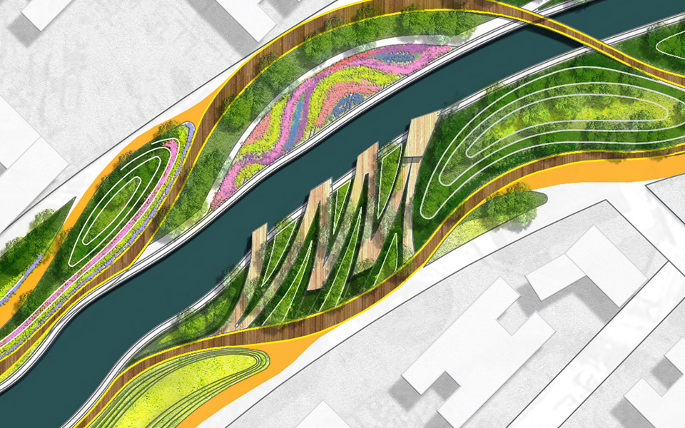 The Resilient Living System –“An ecological edge in the city” by SED ...