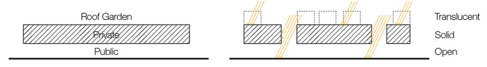 Overseas NO.27: Haibo He - 谷德设计网