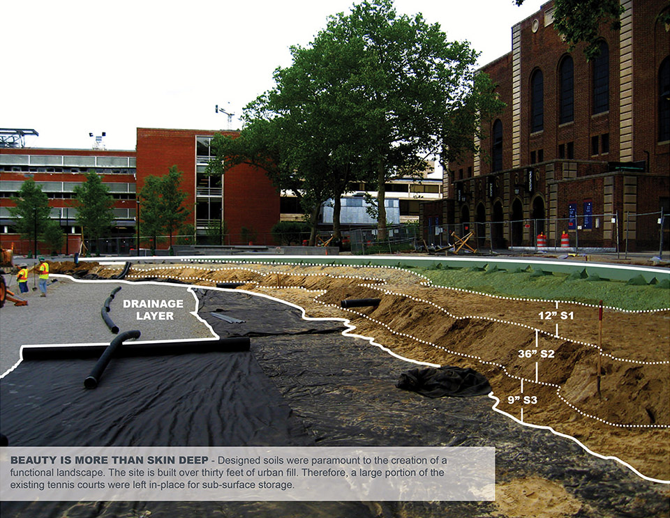 2014 ASLA Universal Design Honor Award: Shoemaker Green / Andropogon ...