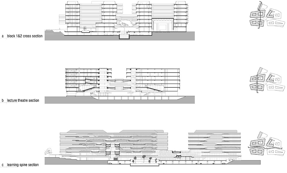 Singapore University of Technology & Design completed by UNStudio and ...