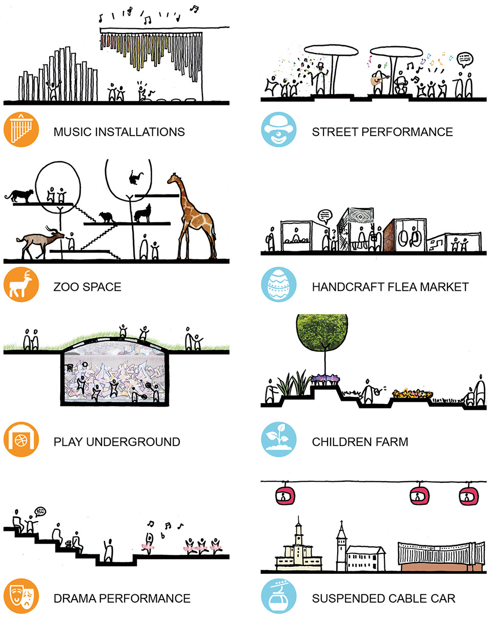 Children Utopia by Peng Architect - 谷德设计网