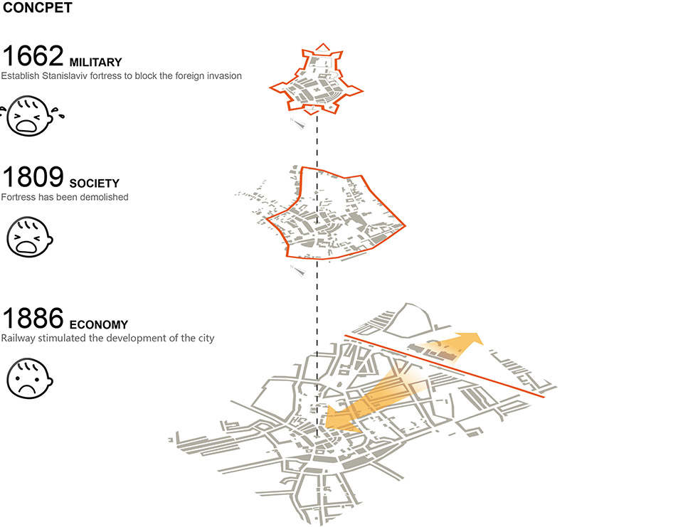 Children Utopia by Peng Architect - 谷德设计网