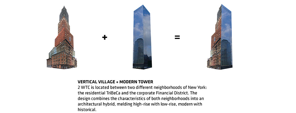 World Trade Center, NYC by BIG - 谷德设计网