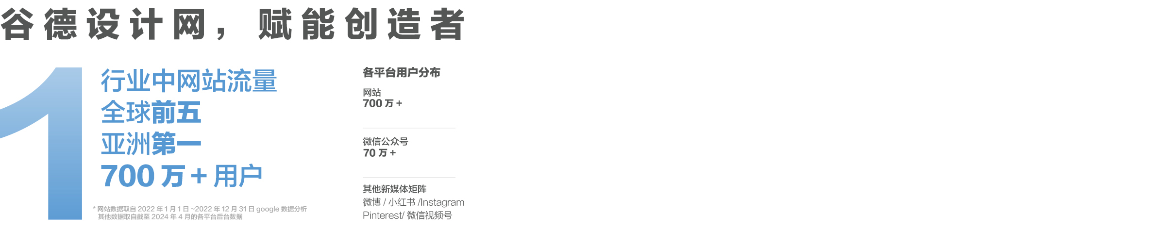 关于我们 - 谷德设计网