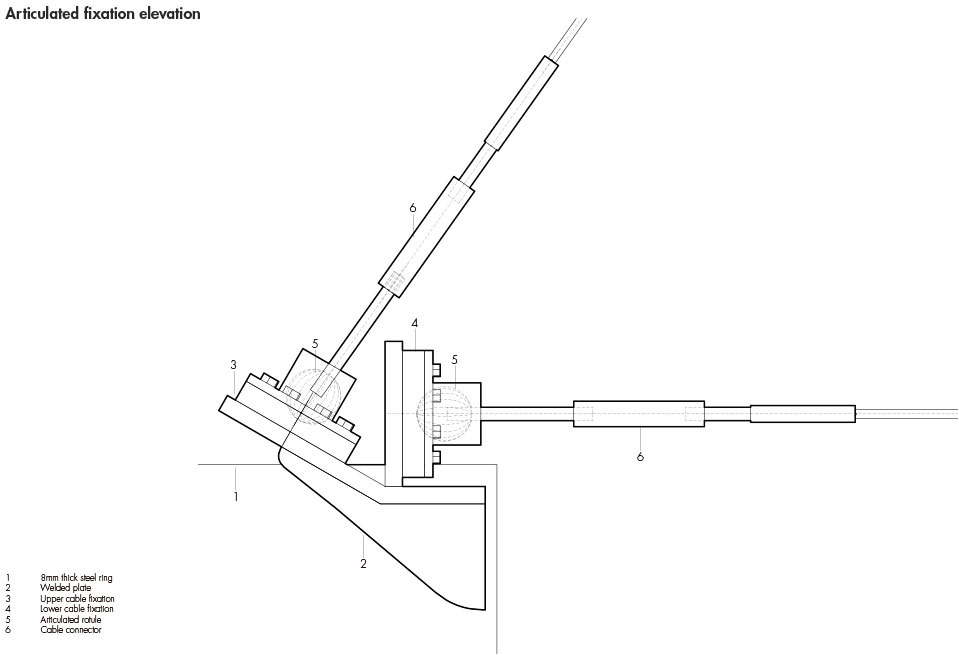 The Clearing – Memorial at Utøya / 3rw - 谷德设计网