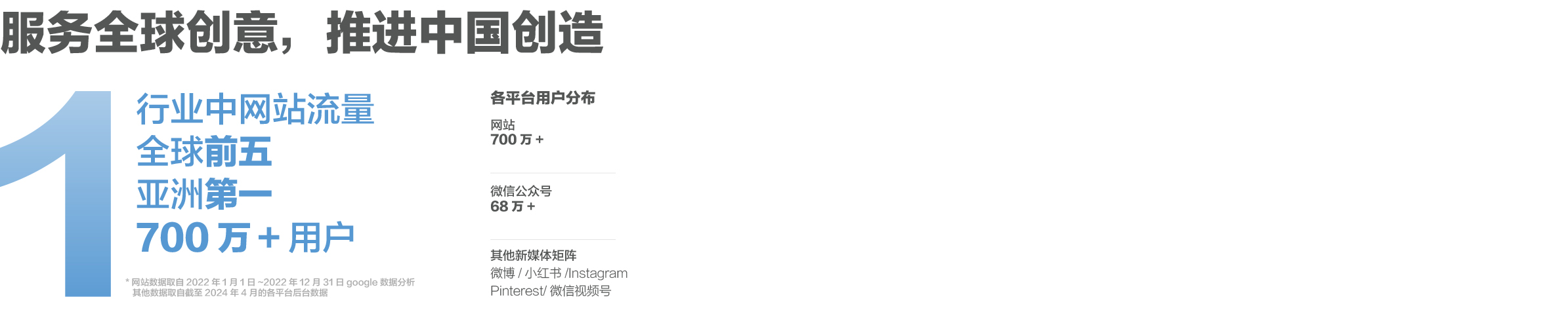 关于我们 - 谷德设计网