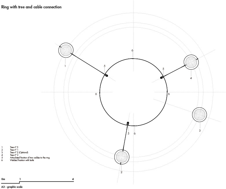 The Clearing – Memorial at Utøya / 3rw - 谷德设计网