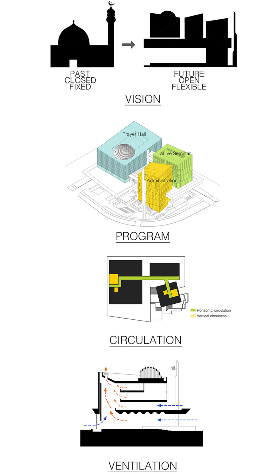 Al Islah Mosque, Singapore by Formwerkz Architects - 谷德设计网