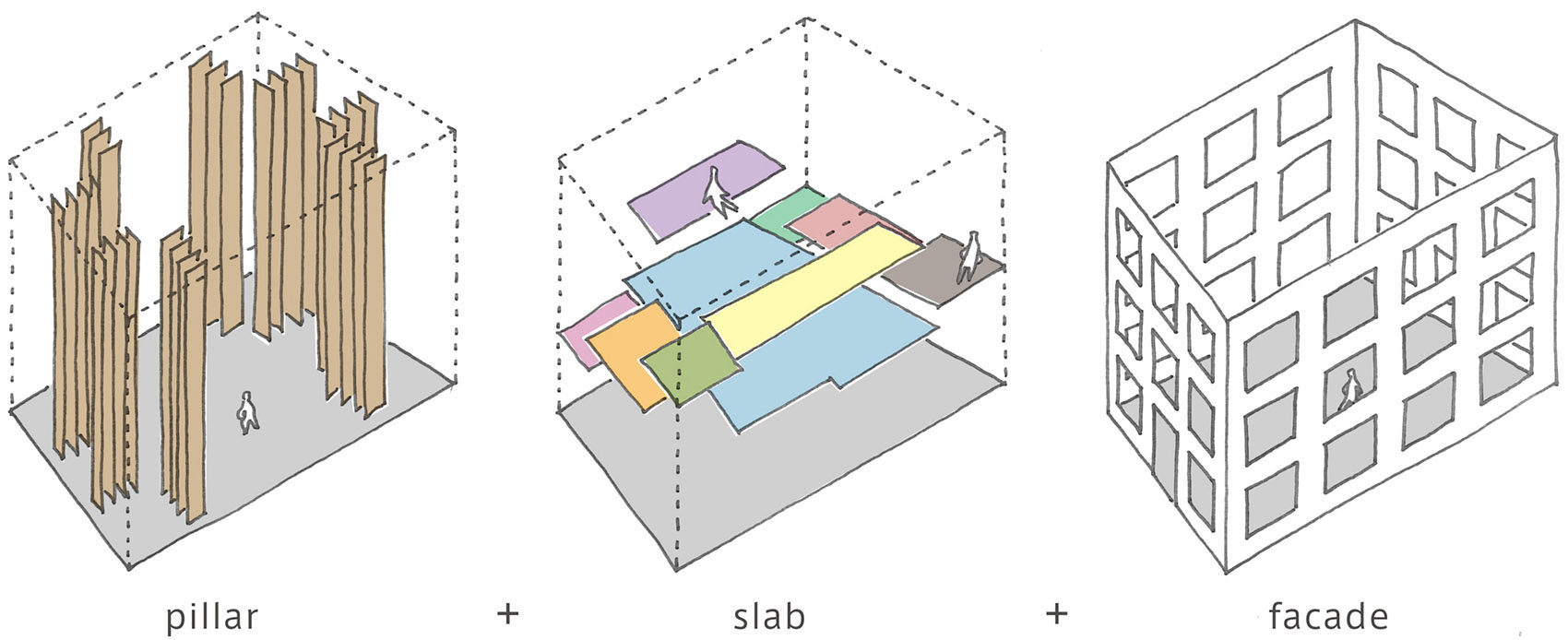 Pillar Grove by Mamiya Shinichi Design Studio - 谷德设计网