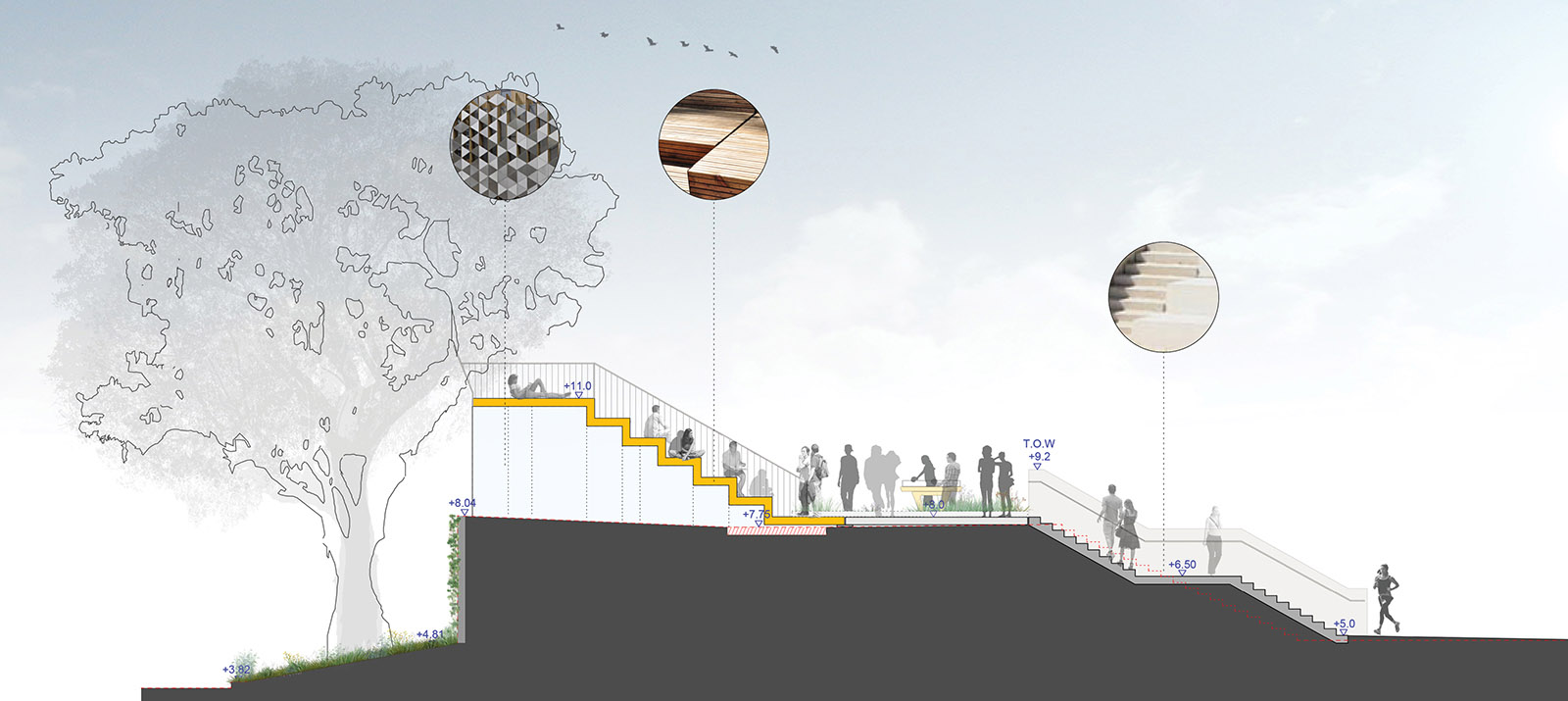 The Goods Line by ASPECT Studios with CHROFI for the Sydney Harbour ...