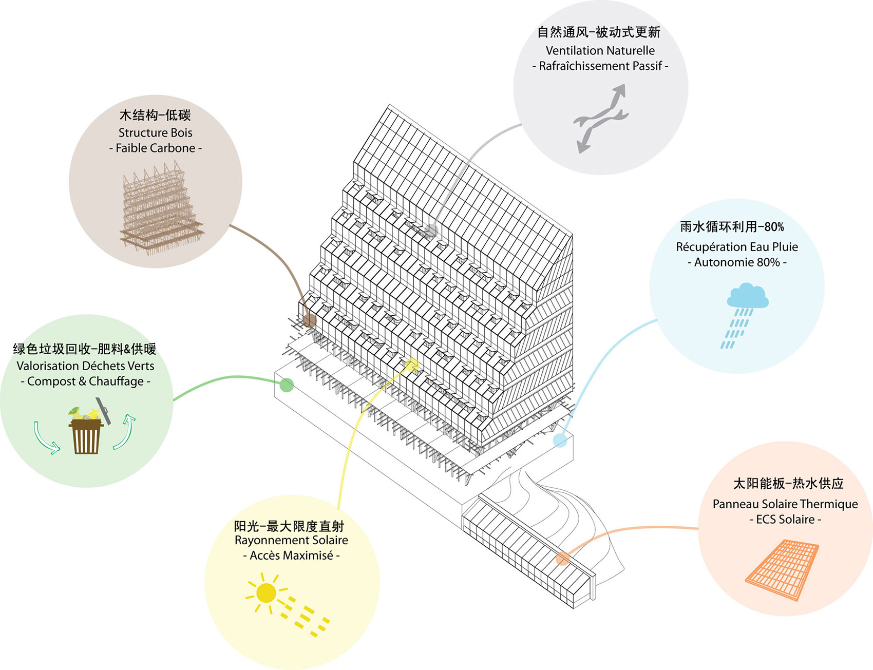 Agriculture-tower by ABF- Lab - 谷德设计网