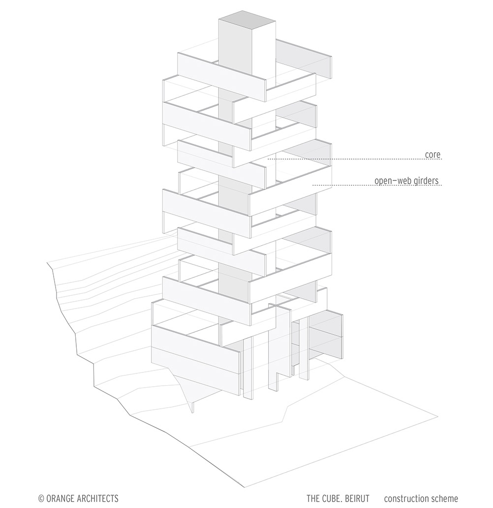 The Cube in Beirut by Orange Architects - 谷德设计网