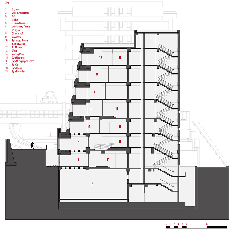 Foreign Language Building at Izmir University of Economics by AUDB - 谷德设计网